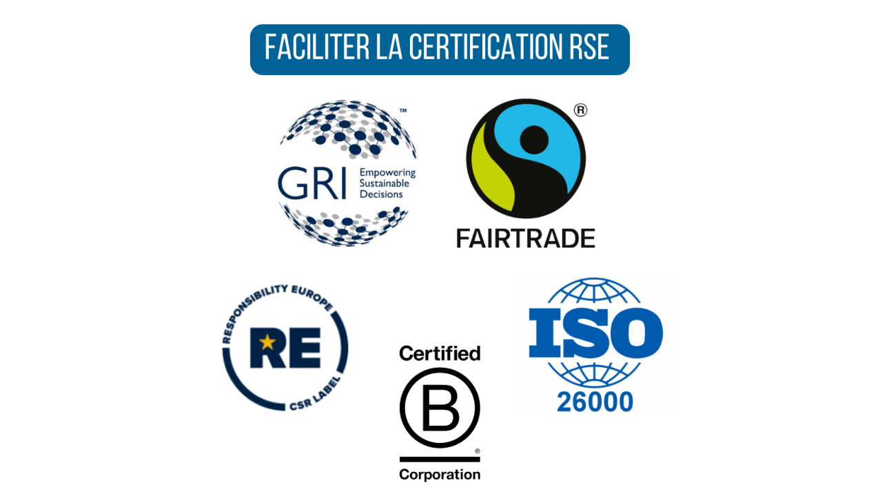 🐥 Simplifier la Certification RSE de votre entreprise - BLOG NOS DEUX MAINS